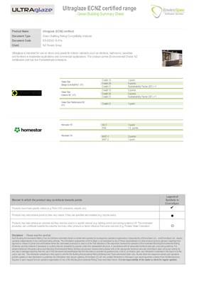 Technical Resources | Ultraglaze